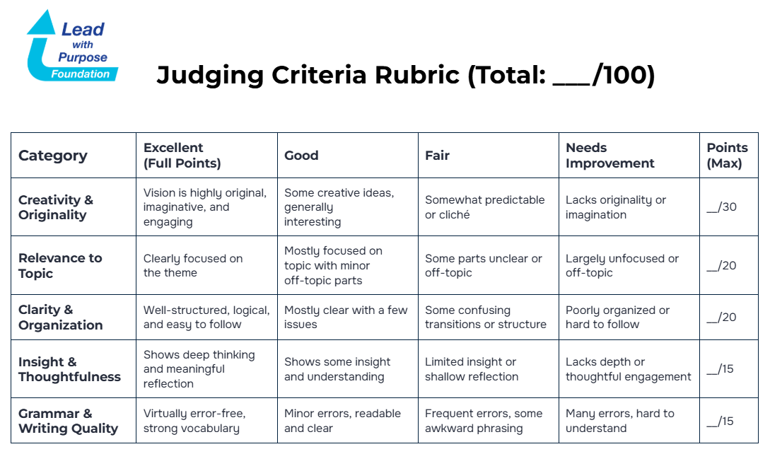 Judging Process – Lead with Purpose Foundation